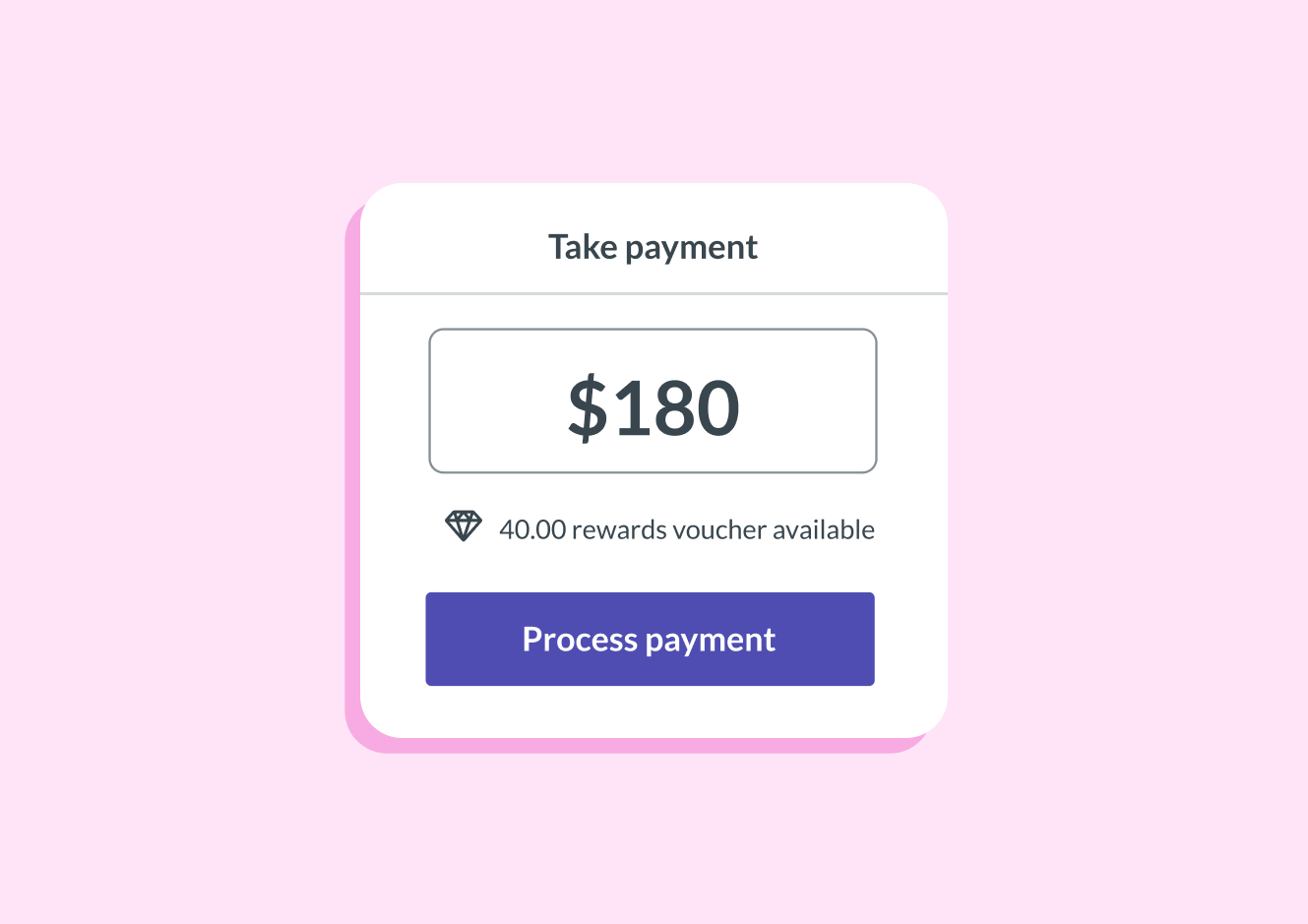 Online Payments And Deposits For Salons Timely