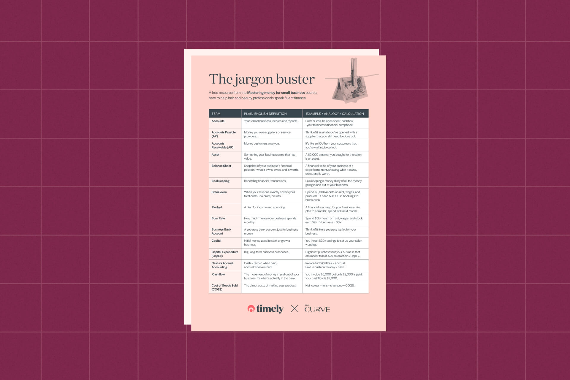 Free jargon buster for hair & beauty businesses | Timely