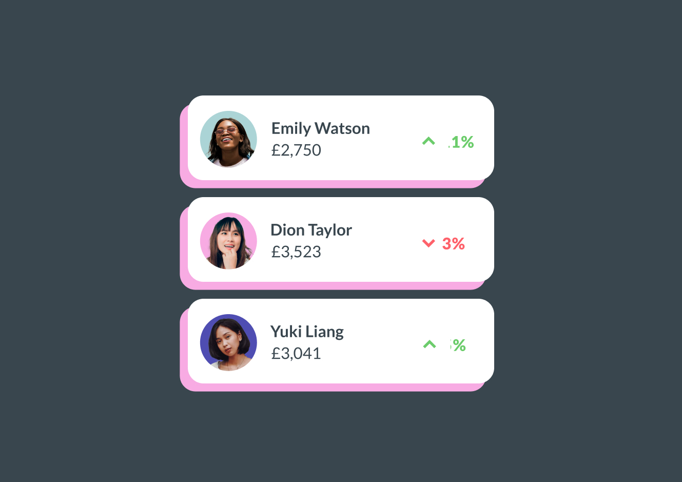Online appointment booking software for salons | Timely